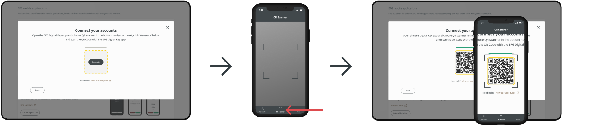 升级到 EFG Digital Key - 全球